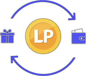 Grow customer loyalty with Linkpoints | Be a Link Partner